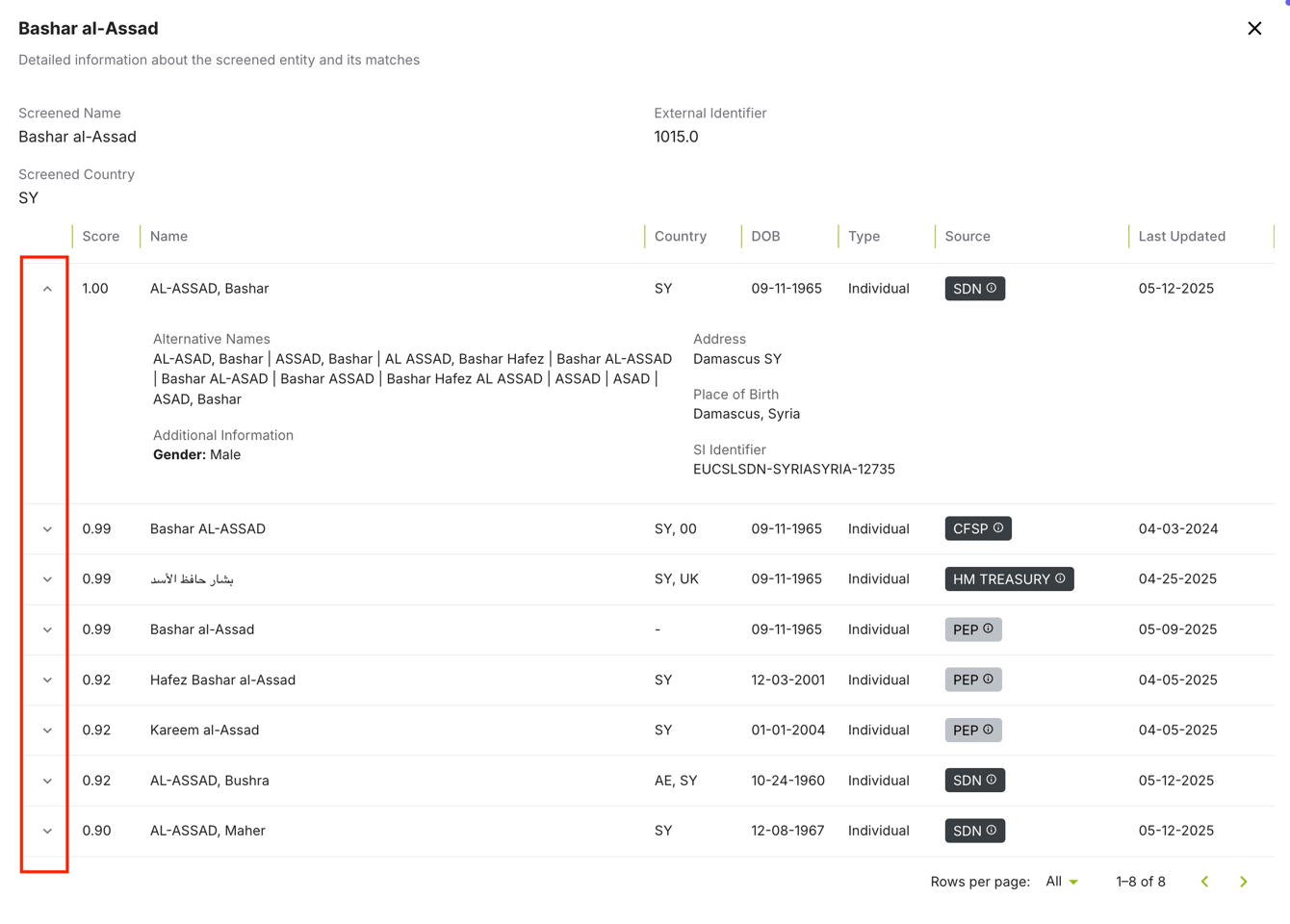 Manual Batch Screening